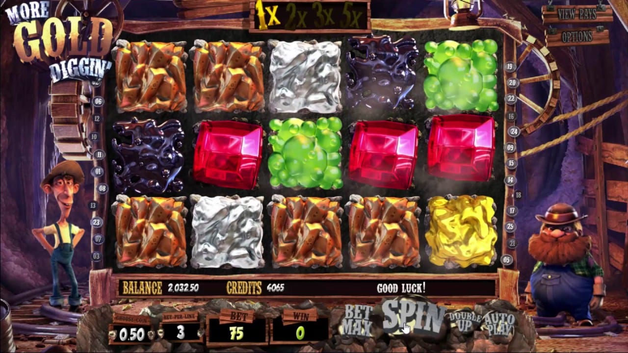 Consejos para conseguir más oro con el 'Gold Diggin' - Aprende cómo ...